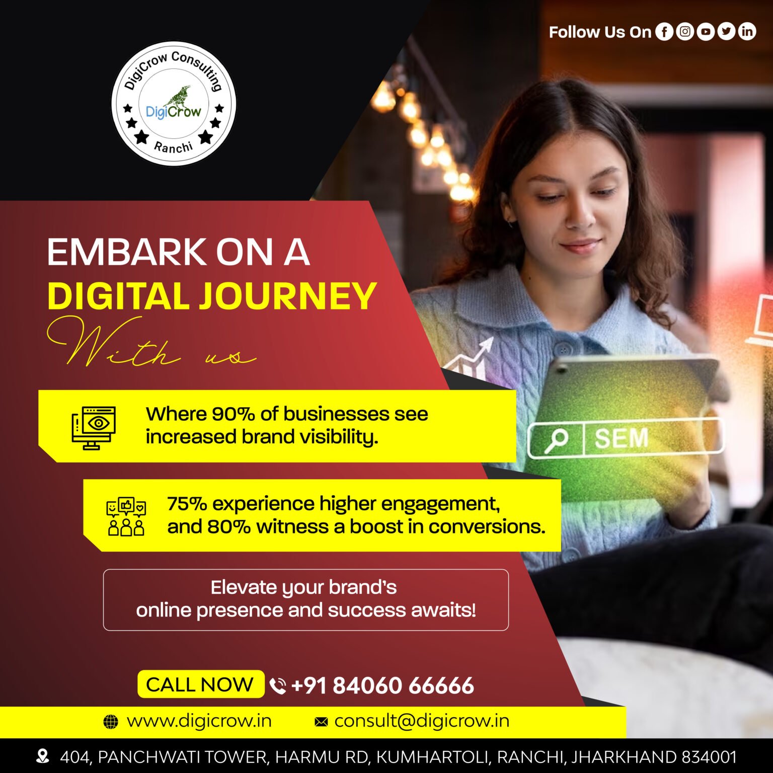 10 Best Digital Marketing Companies in Bhopal in 2023